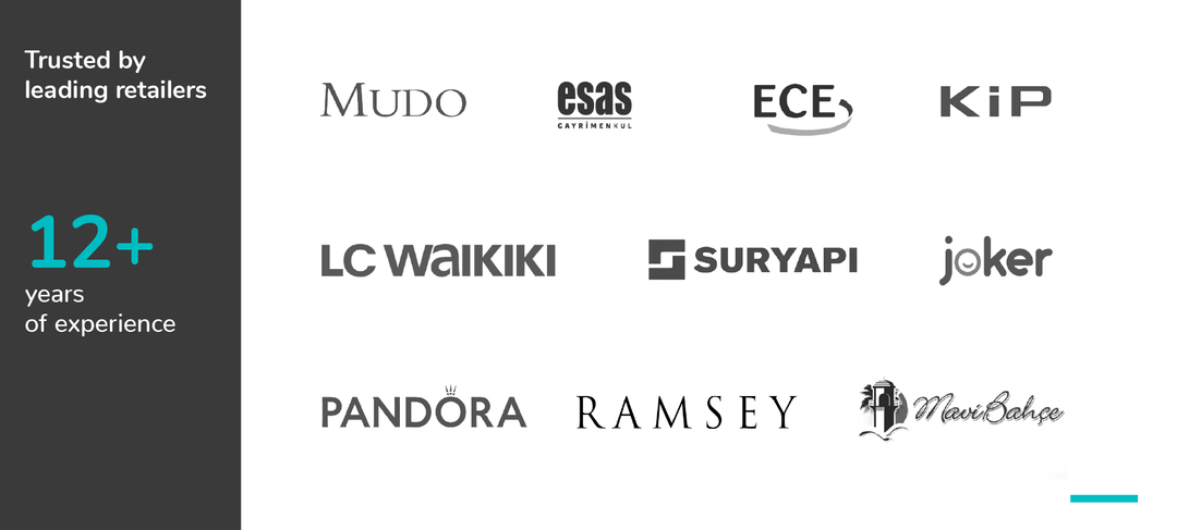 counttrack People Counting & Retail Analytics